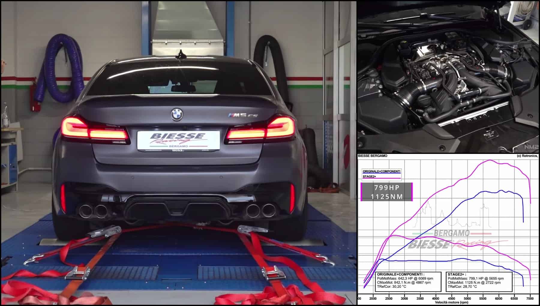 BMW MC CS 2023 معدلة تجري اختبار داينو لتكشف عن قوتها | عرب جي تي